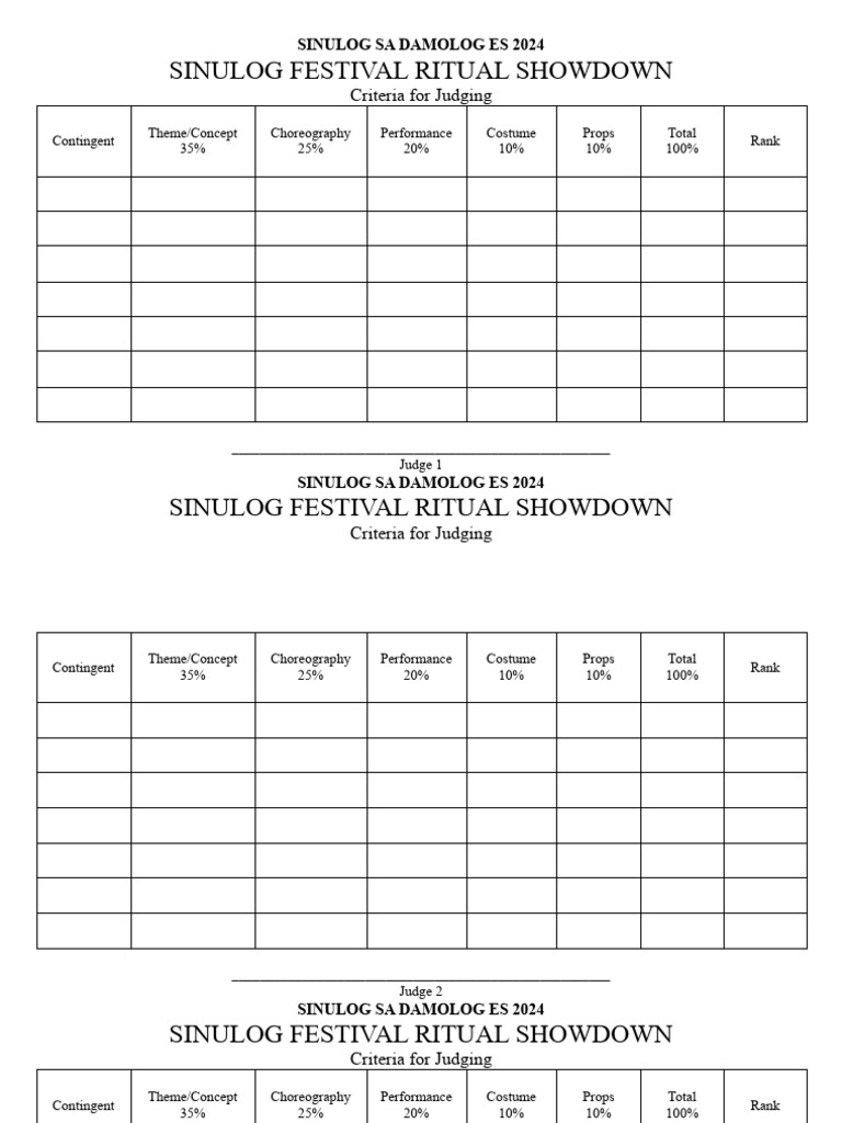 Criteria For Judging For Sinulog Sa Damolog Es 2024 Pdf Dances Cebu