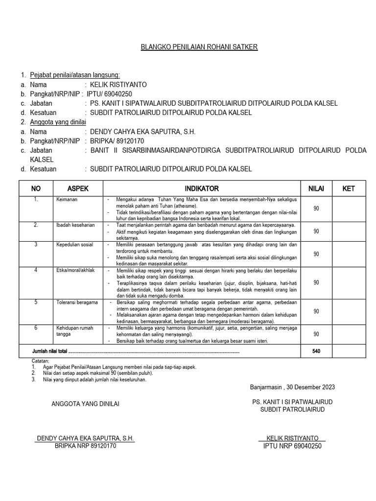 Blangko Penilaian Rohani Satker | PDF