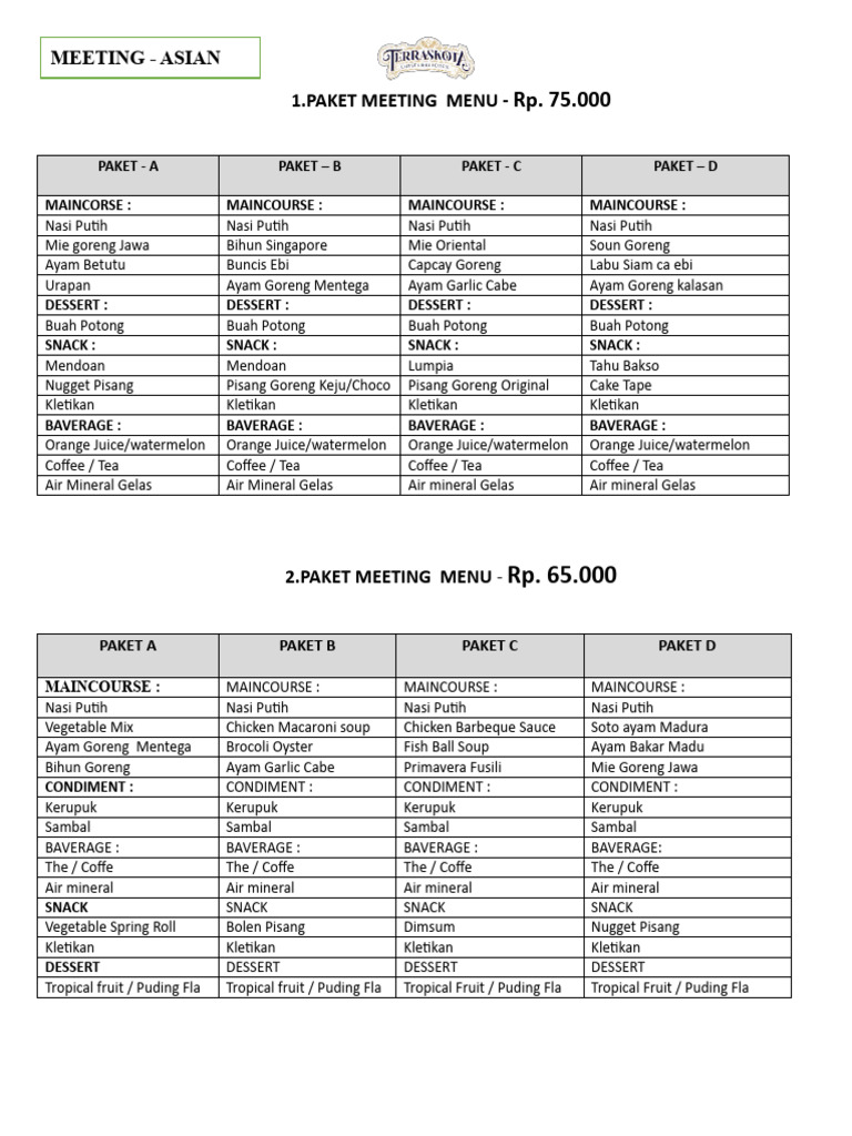 Paket Menu Meeting & Travel 65-110k | PDF | Pickling | Tomato Sauce