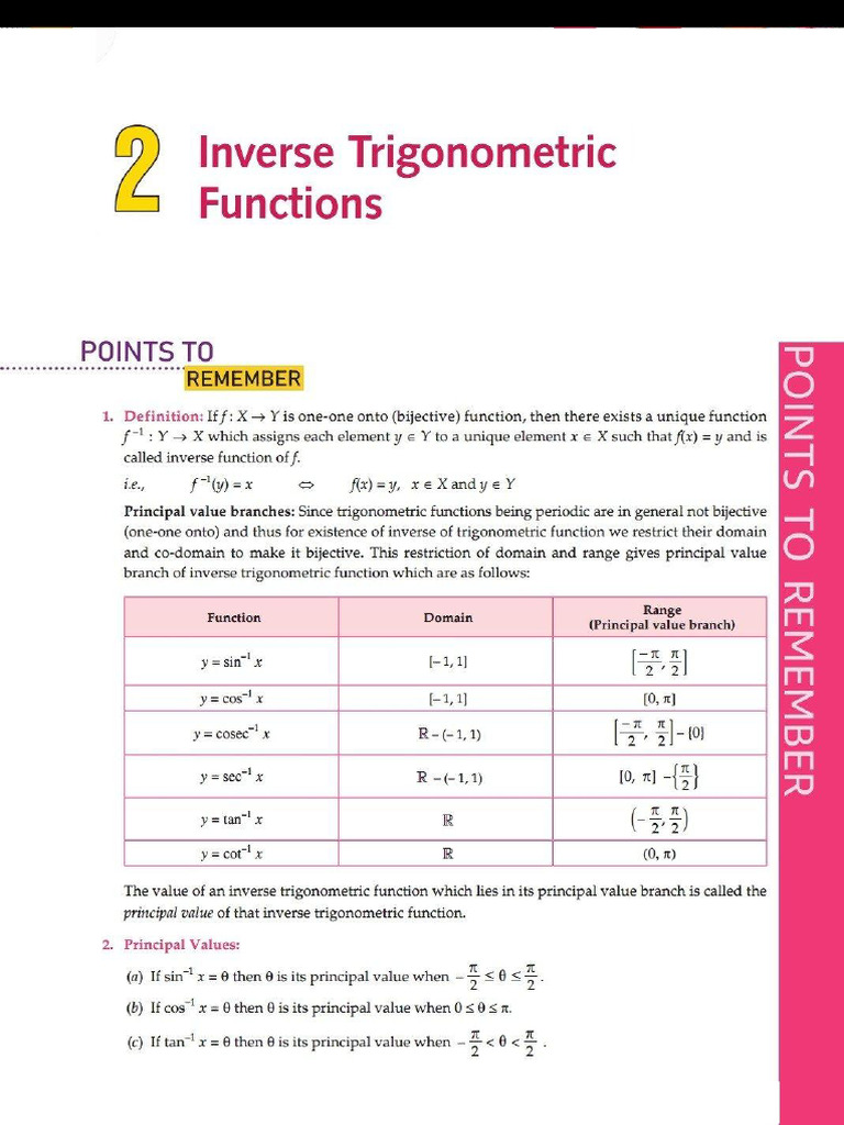Class 12 Math Question Bank Ch 2 Itf Pdf