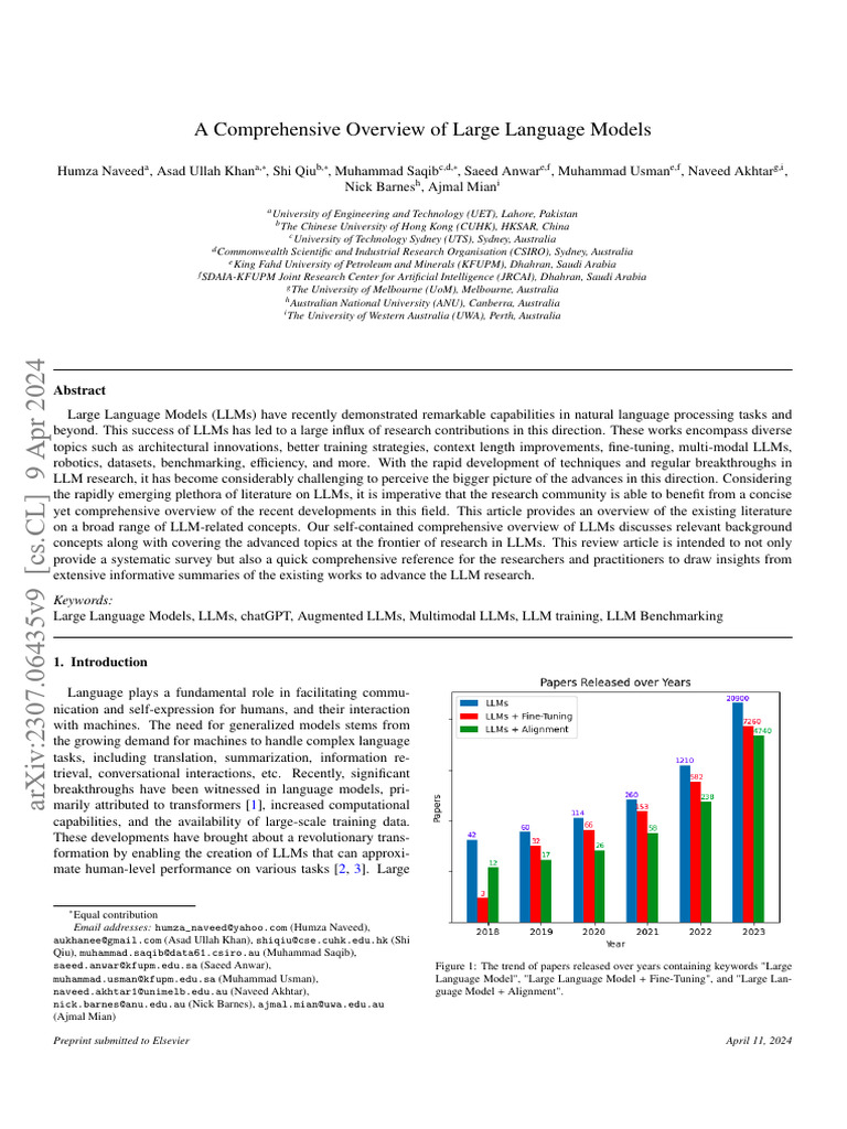 A Comprehensive Overview of Large Language Models - 2307.06435v9 | PDF ...
