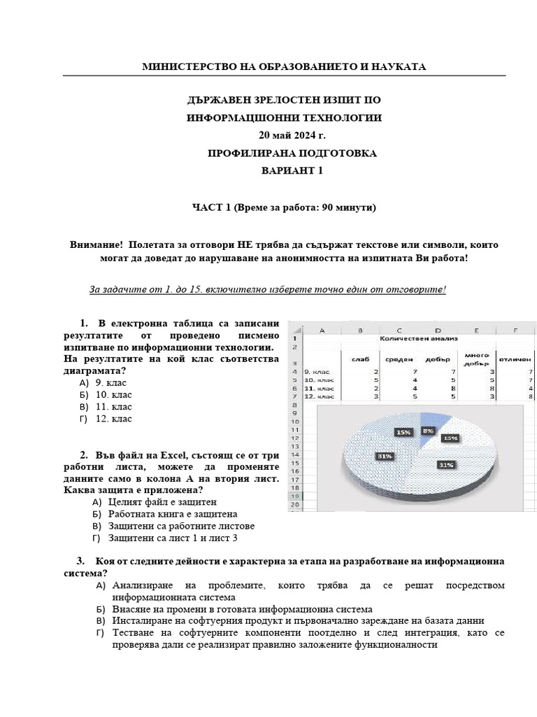 информационни технологии | PDF