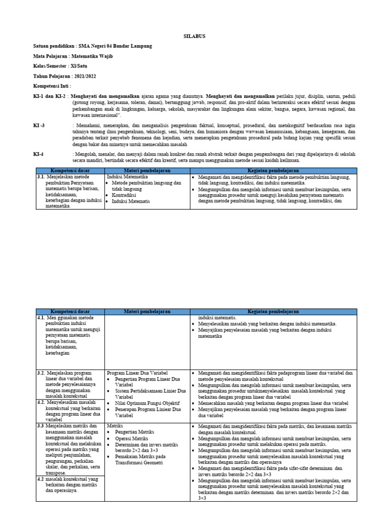 Silabus Kelas 11 | PDF