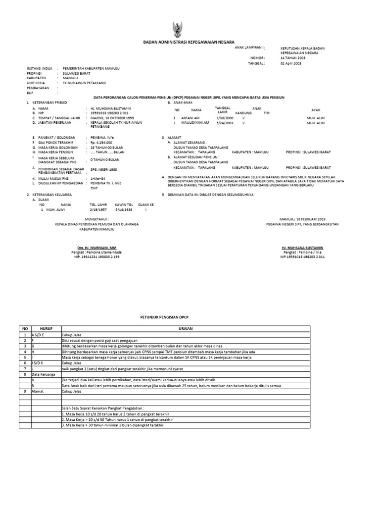 Data Pensiun PNS Kabupaten Mamuju | PDF