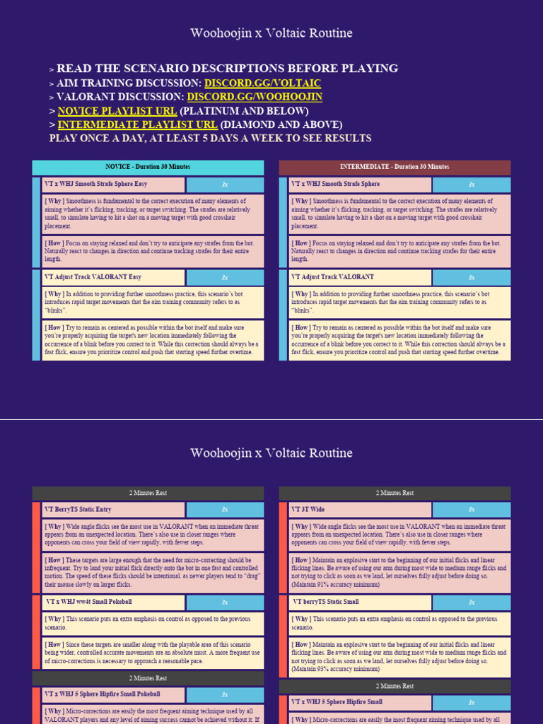 Voltaic X WHJ Routine | PDF