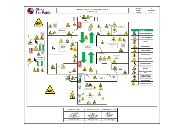 Mapa de Riesgos-Tuctu | PDF | Medicina | Cuidado de la salud