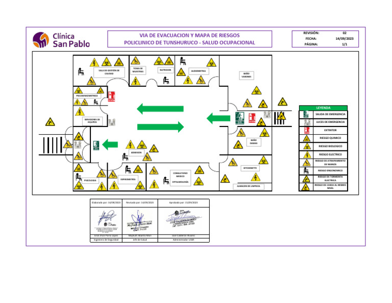 6. Mapa de Riesgos-salud Oc | PDF | Las condiciones de trabajo | Seguridad y salud ocupacional