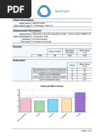 DERS16 Measure Scoring | PDF | Feeling | Emotions