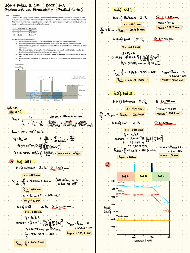 CuaJPS ProblemSet6B Permeability (Practical Problem) | PDF
