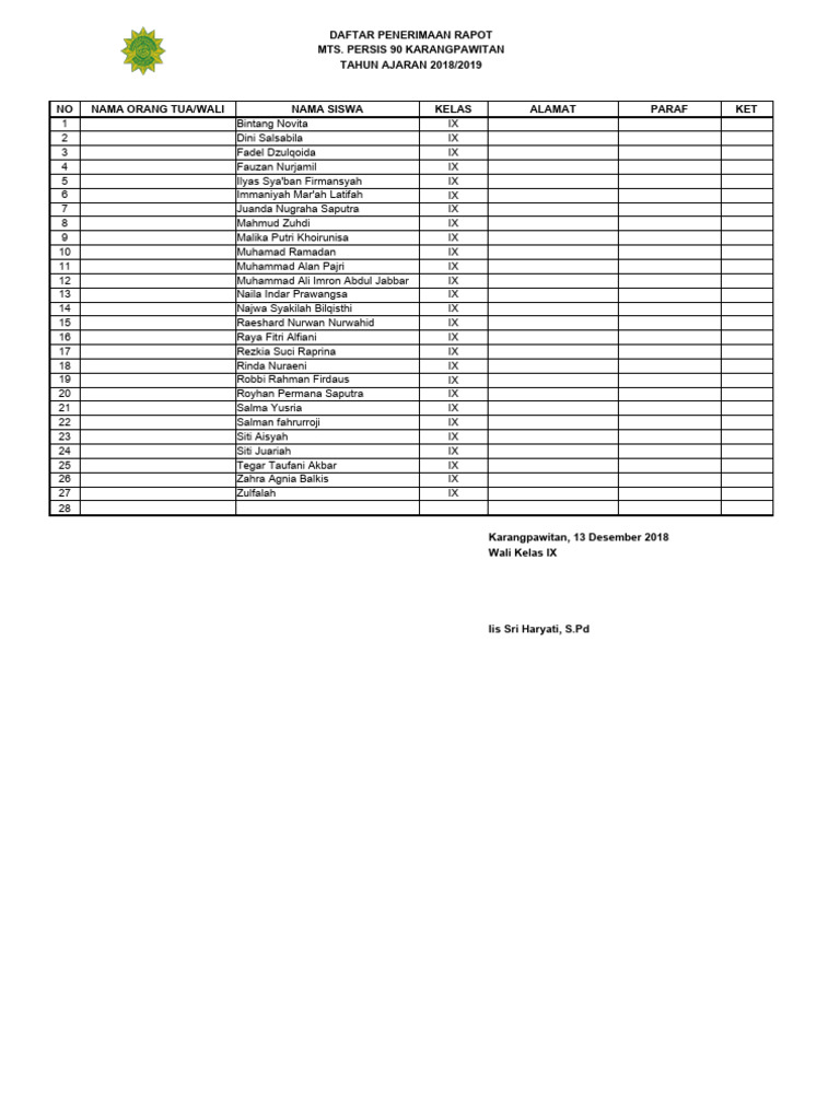 Daftar Penerimaan Rapot MTS 2018/2019 | PDF