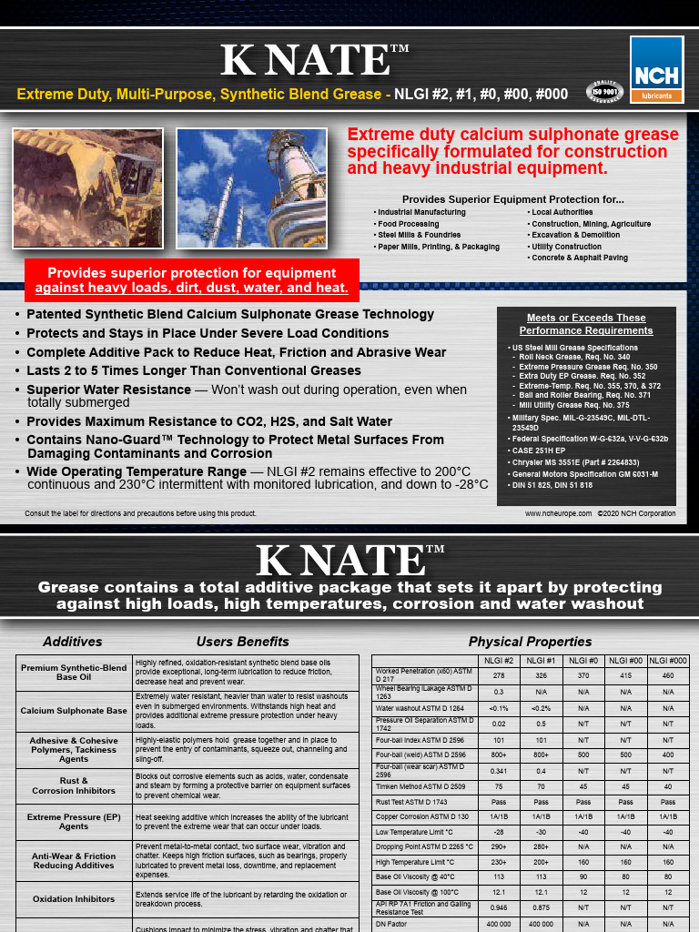 Product Data Sheet KNate K Nate Smorefett NCH NLGI 2 | PDF | Bearing ...