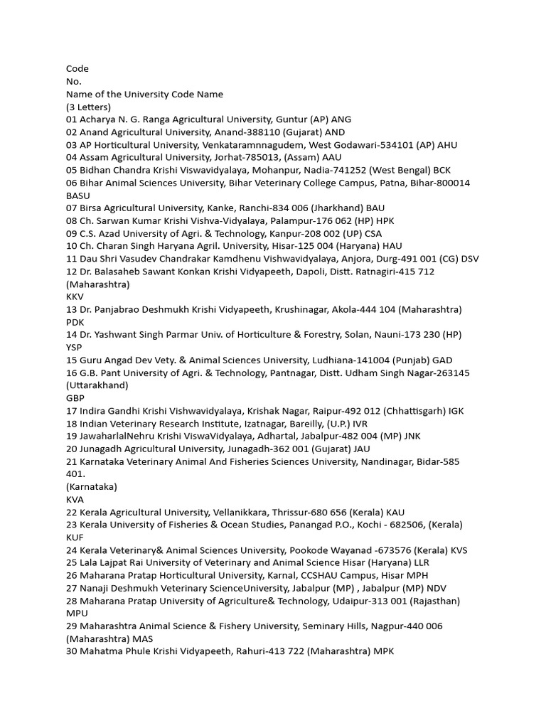 ICAR College Rank and Code | PDF