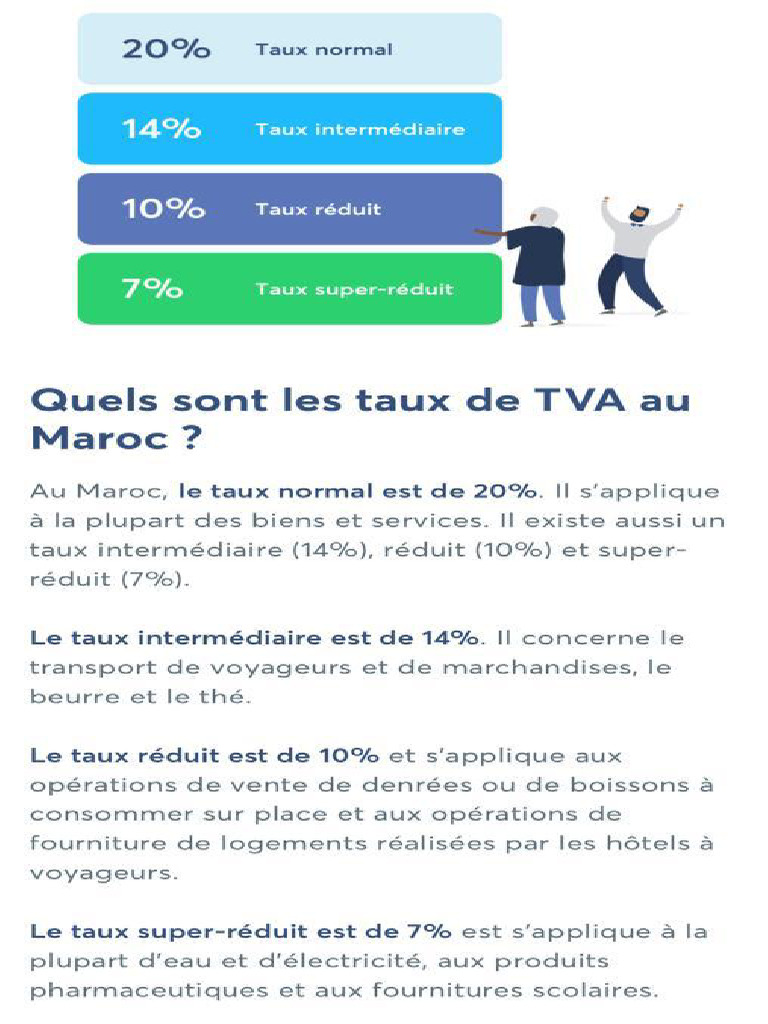 TVA | PDF