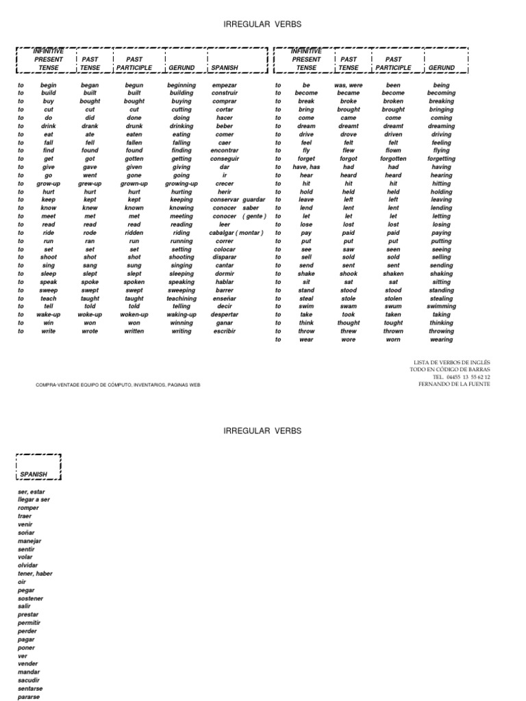 Verbs List | PDF | Verb | Linguistic Typology