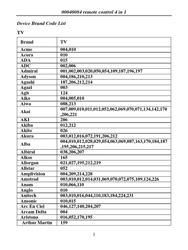 Hama 4 in 1 | PDF | Companies