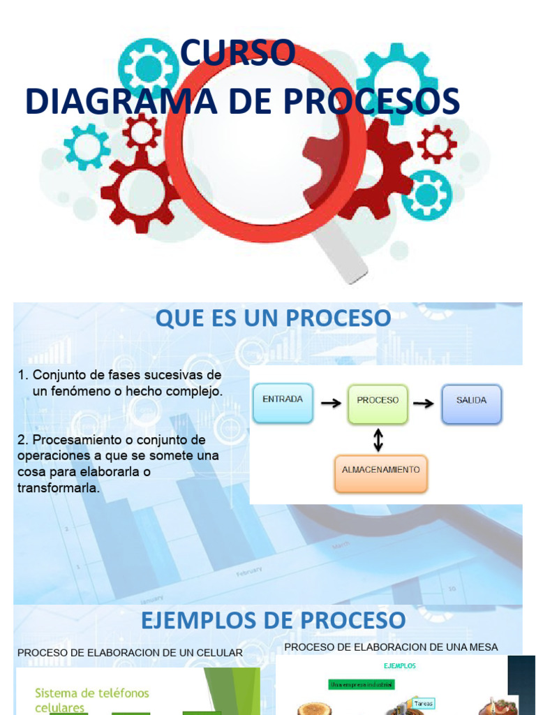 Mapa de Procesos | PDF | Informática
