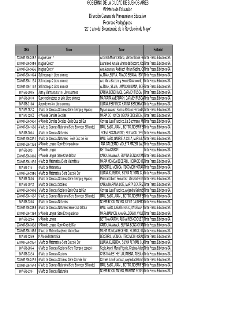 Tinta Fresca | PDF | Science | Argentina