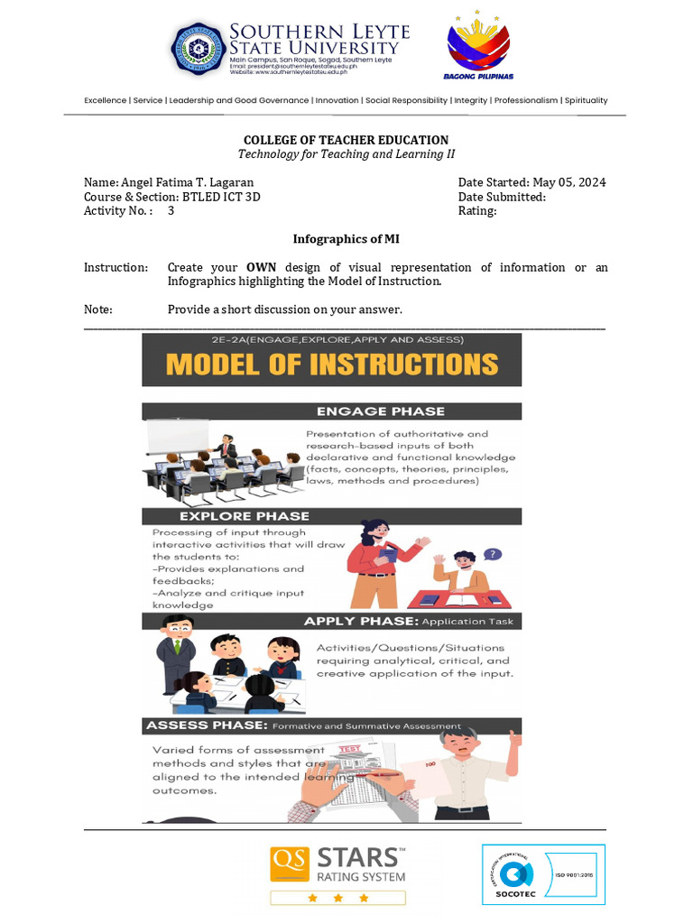 Infographics of Mi Lagaran | PDF