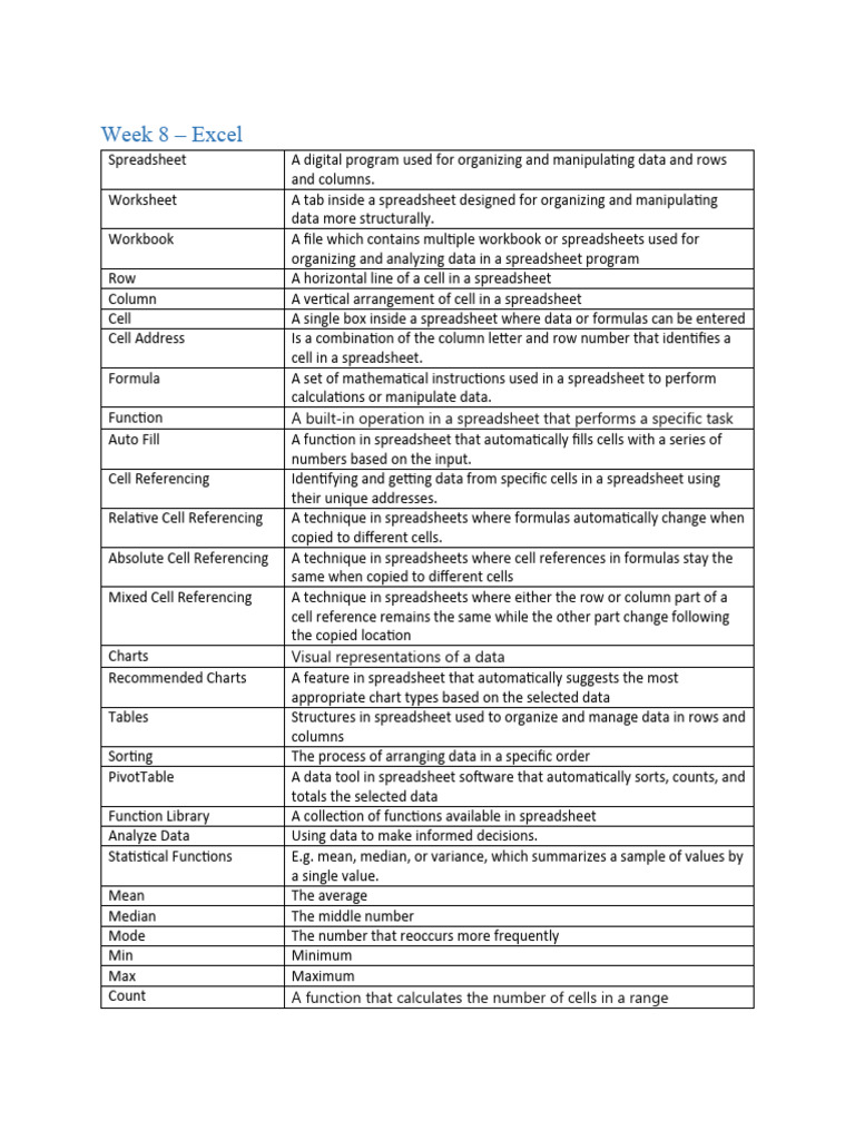 Excel Theory Part A | PDF | Spreadsheet | Microsoft Excel