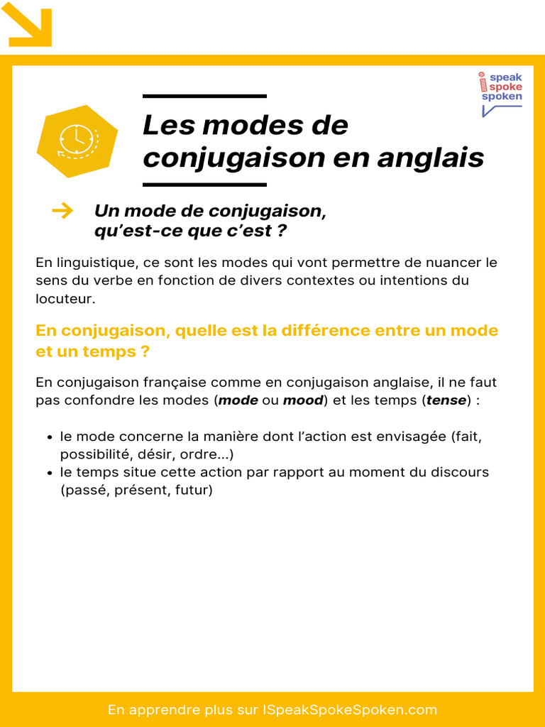 Modes de conjugaison en anglais | PDF | Phrase | Verbe