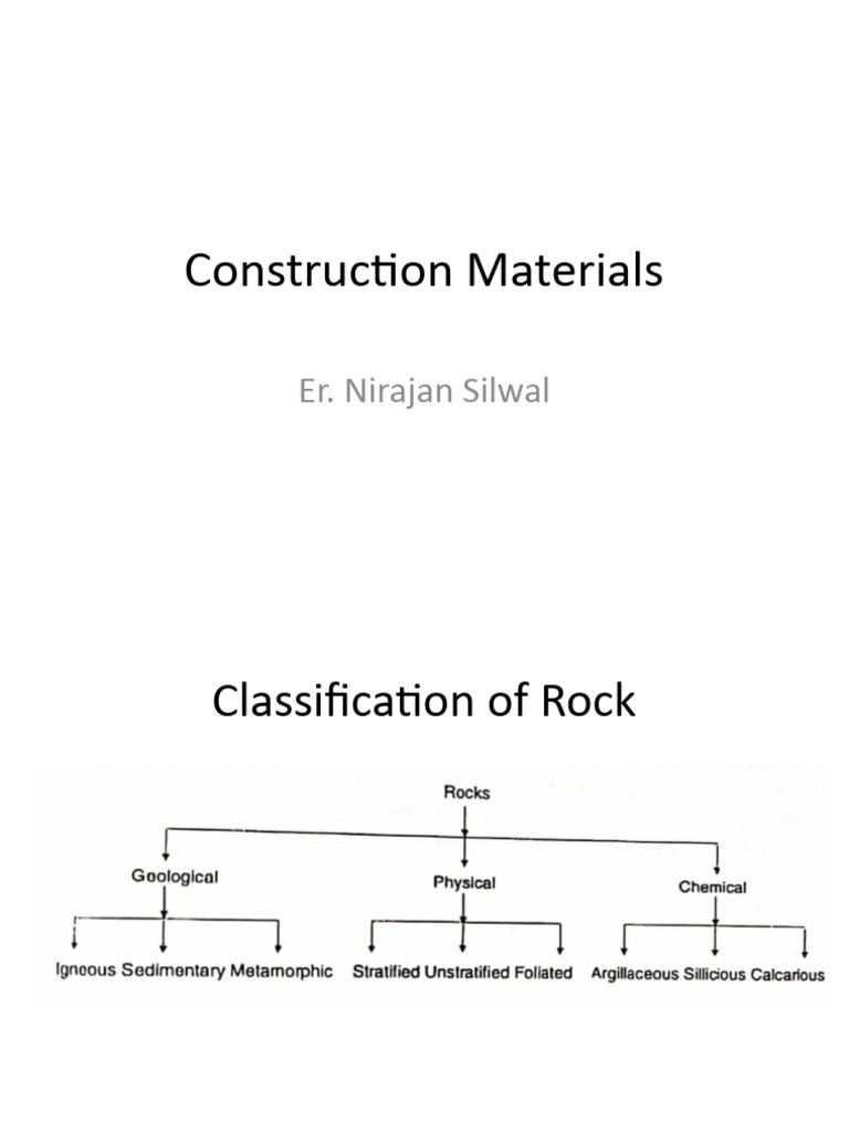 Construction Materials | PDF | Rock (Geology) | Brick