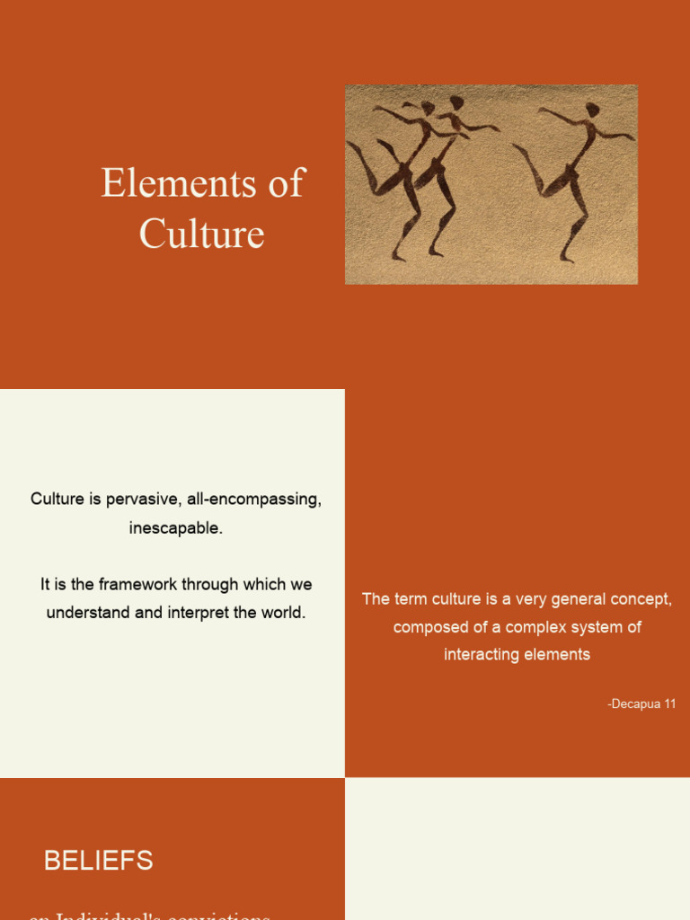 Key Elements of Culture Explained | PDF | Attitude (Psychology) | Morality