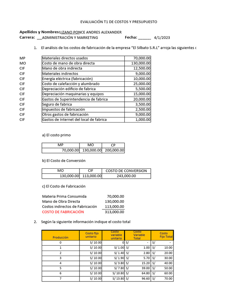 EXMANE T1 COSTOS Y PRESUPUESTOS | PDF | Presupuesto | Economias