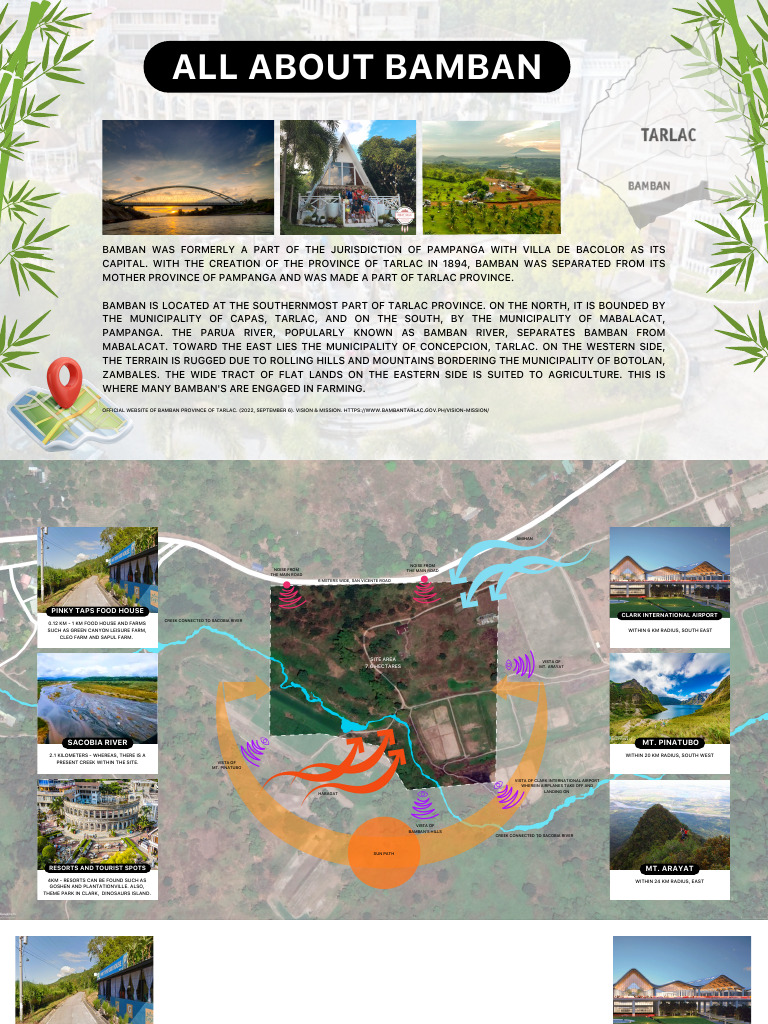 Kahayahay - Site Analysis | PDF | Cost Of Living | Earth Sciences