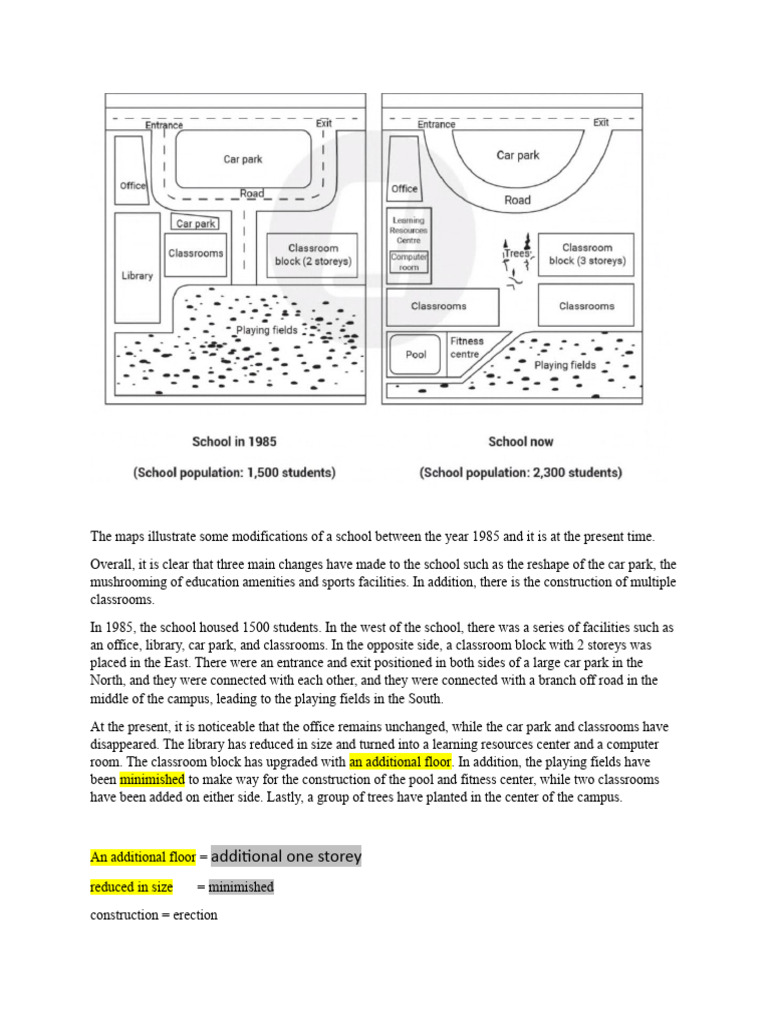 school map and table map | PDF