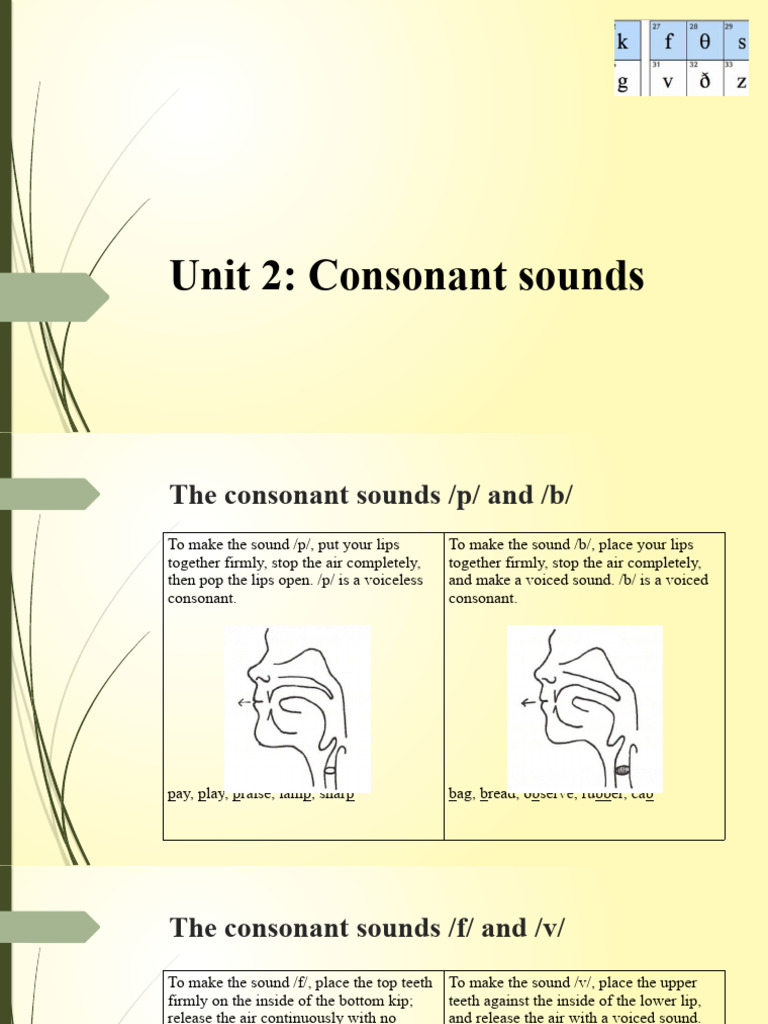 Slides Unit 2 2021 | PDF | Consonant | Phonetics
