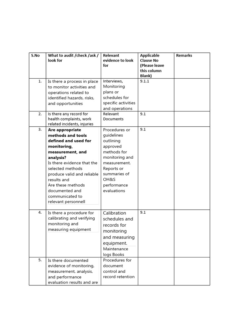 Performance Evaulation Key Points | PDF | Risk | Evaluation