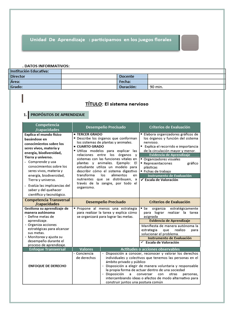 Iv U2 Sem4 S12 Cyt-Sesion | PDF | Sistema nervioso | Neurona