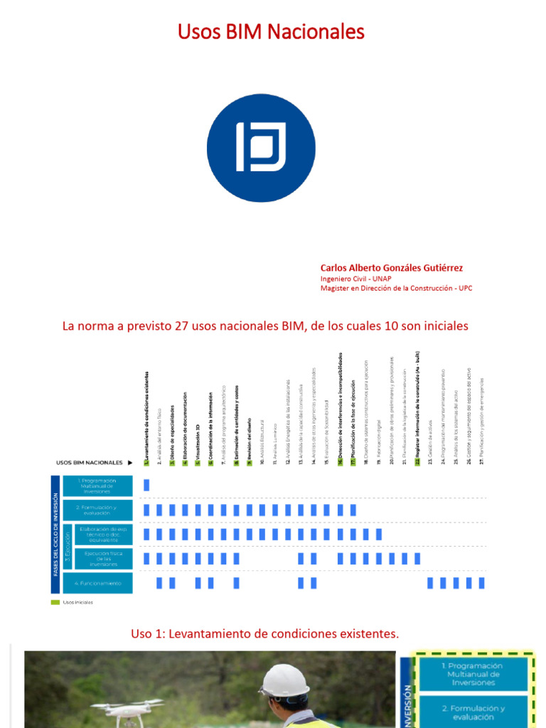 3.usos y Roles BIM | Descargar gratis PDF | Diseño | Planificación