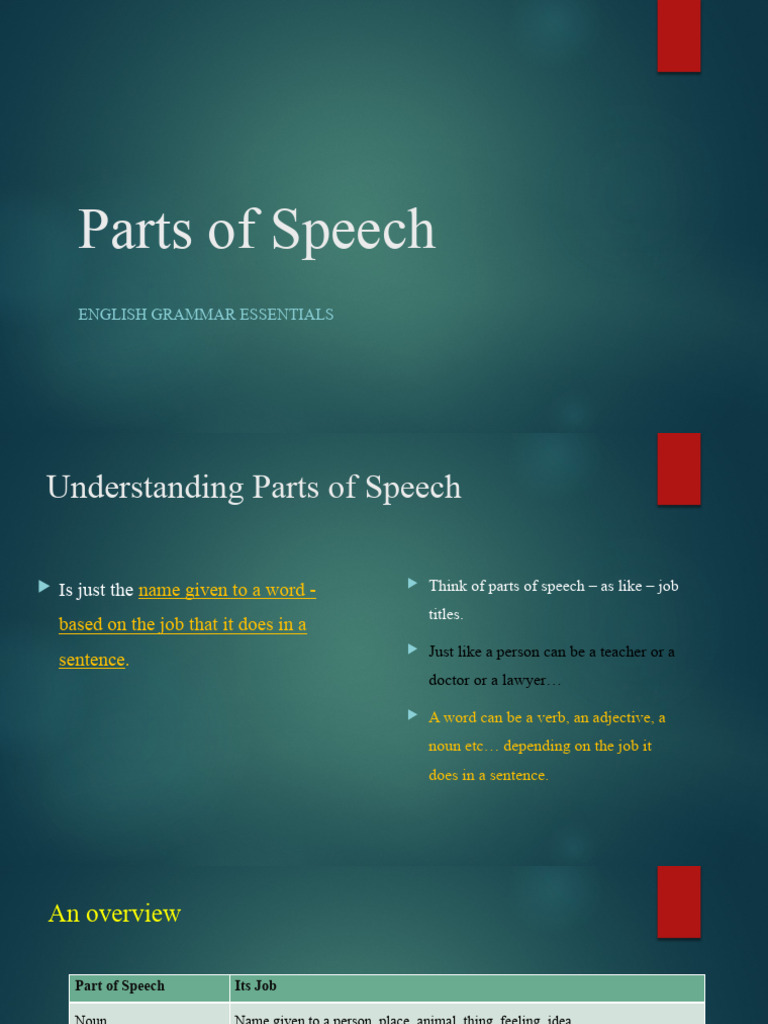 Parts of Speech | PDF | Part Of Speech | Adverb