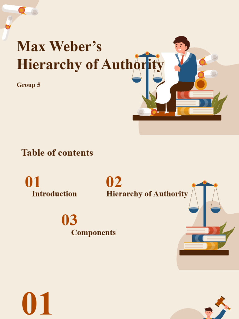 Max Weber's Hierarchy of Authority Explained | PDF | Bureaucracy | Max ...