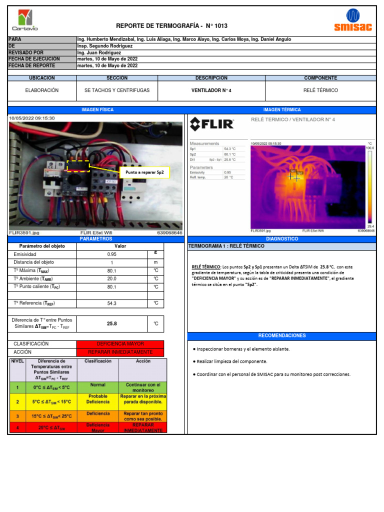 SMISAC1013 Reporte de Termografía Relé Térmico-Ventilor N° 4 - Elaboracion | PDF | Fenómenos de ...