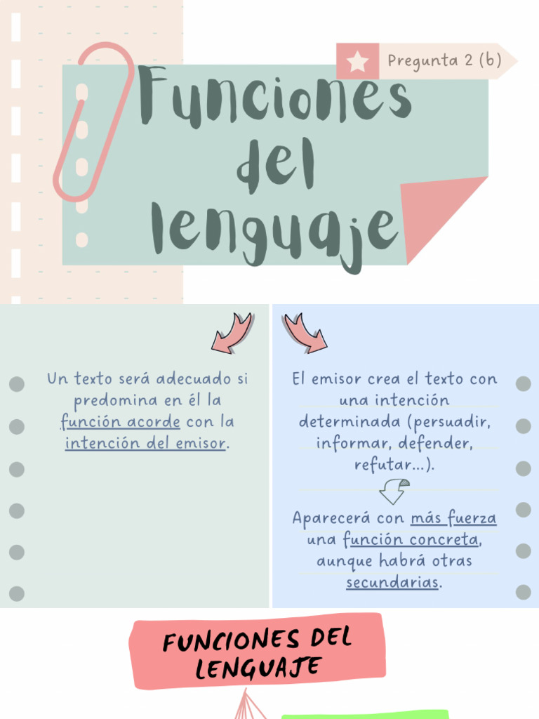 Funciones Del Lenguaje. B-2 | PDF