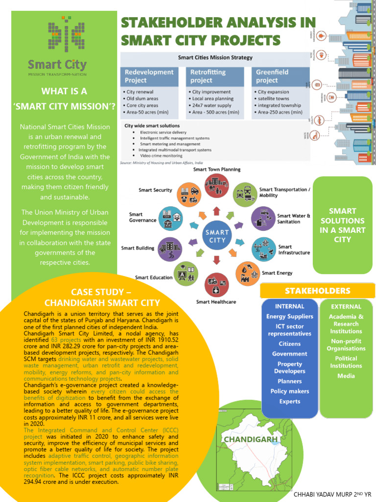 Smart City Stakeholders | PDF | Economies