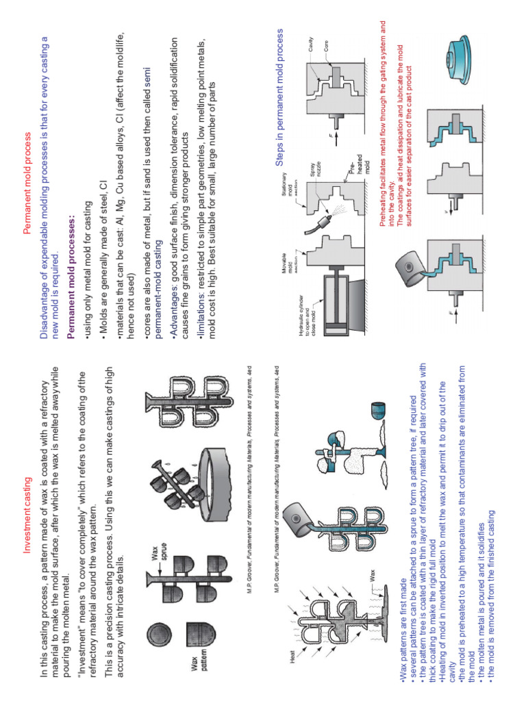 Metal casting processes | PDF | Physical Sciences | Applied And Interdisciplinary Physics