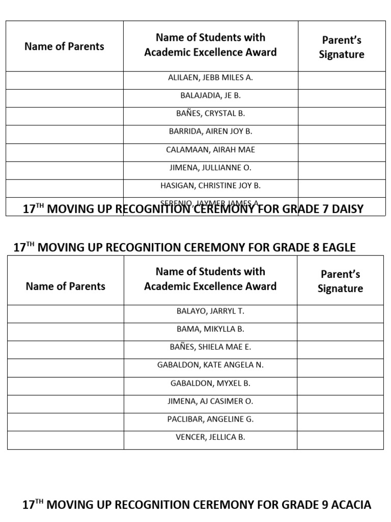 17th Recognition Ceremony | PDF | Wellness