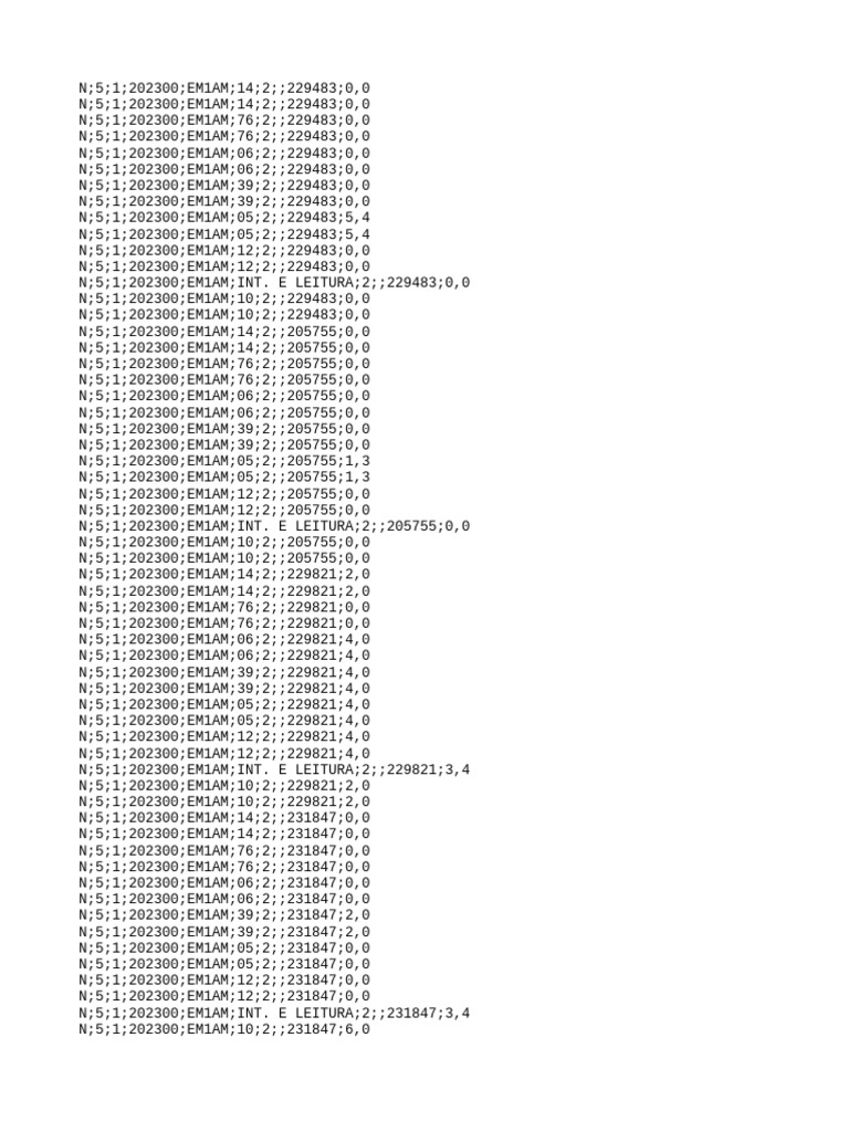Resultados Avaliacao 8262 | PDF