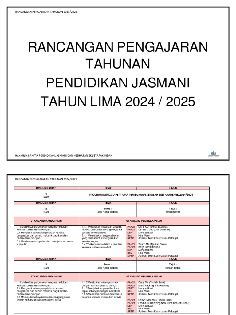 RPT PJ Tahun 5 2024 | PDF
