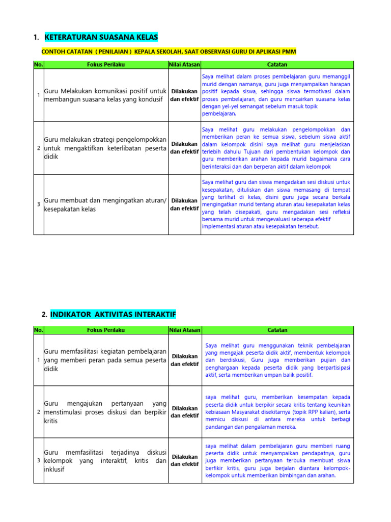 Cara Mengisi Catatan Kepala Sekolah Penilaian Observasi Guru Di PMM ...