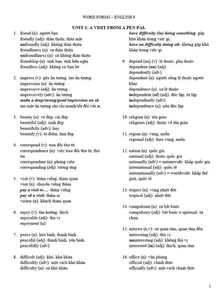 Word Forms English 9 1 1 | PDF