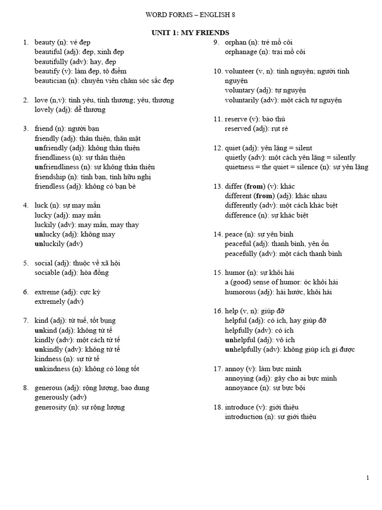 Word Forms English 8 | PDF