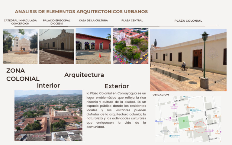 Analisis de Elementos Arquitectonicos | PDF