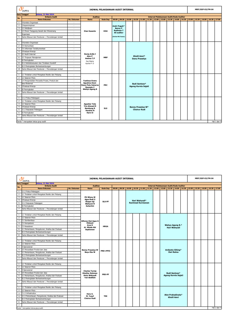 Jadwal Internal Audit Plant Buduran I TH 2024 Final | PDF