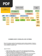 PH DOH - HEMS Guidelines On Early Warning and Alert Systems | PDF ...