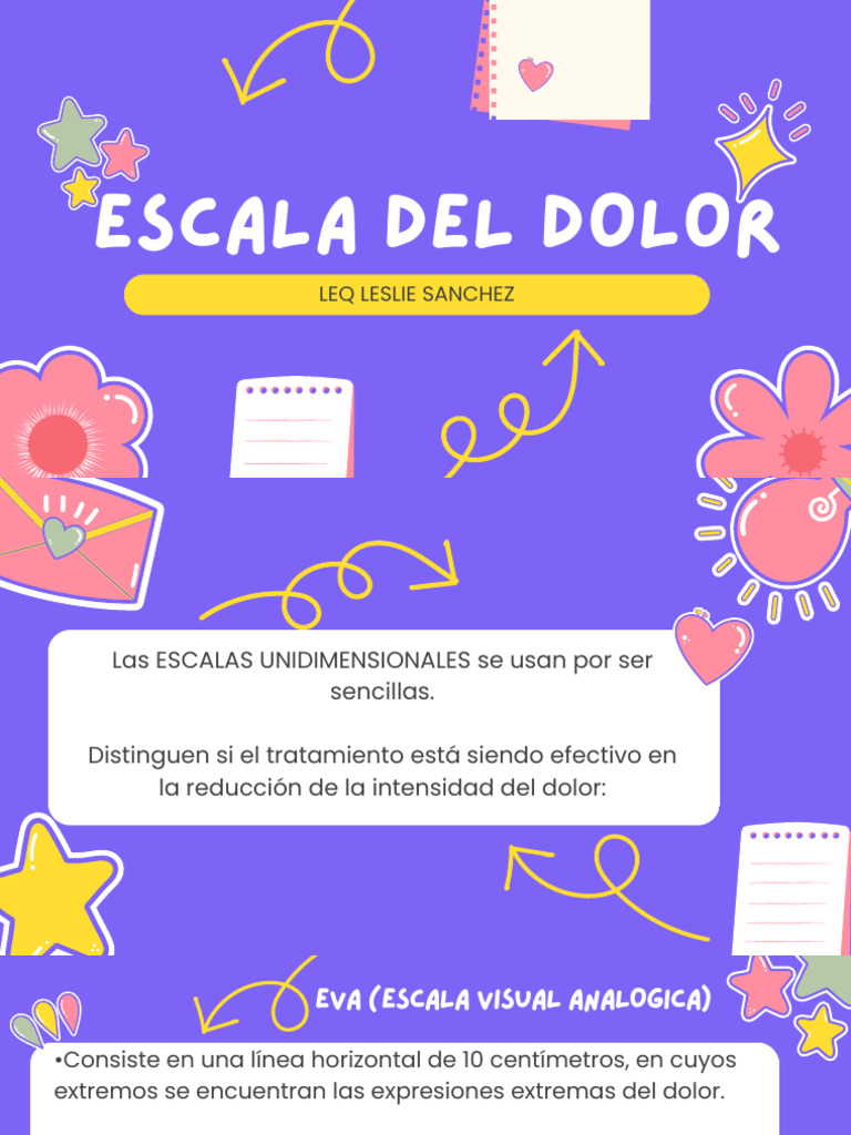 Escalas de Dolor y Funciones Clínicas | PDF | Dolor | Clínica