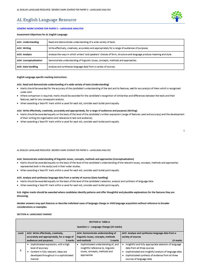 AL English Language Paper 3 Mark Scheme | PDF | Linguistics | Data